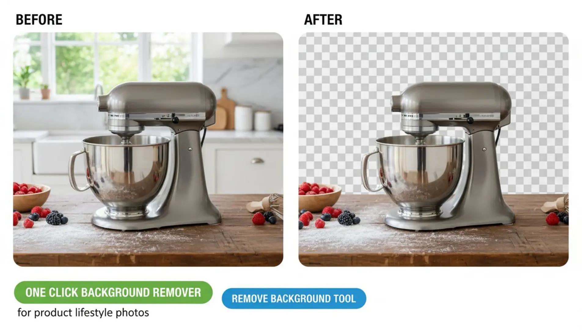 One click background remover for product lifestyle photos Made Easy ...