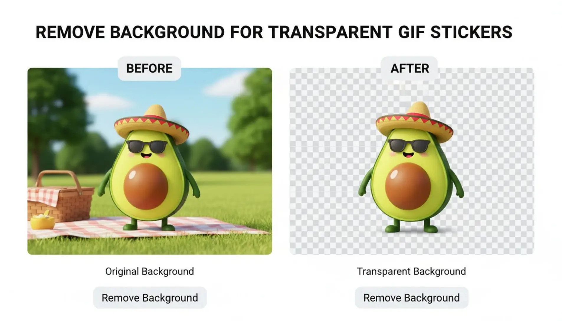 Remove Background for Transparent GIF Stickers: How to Do It Fast and ...